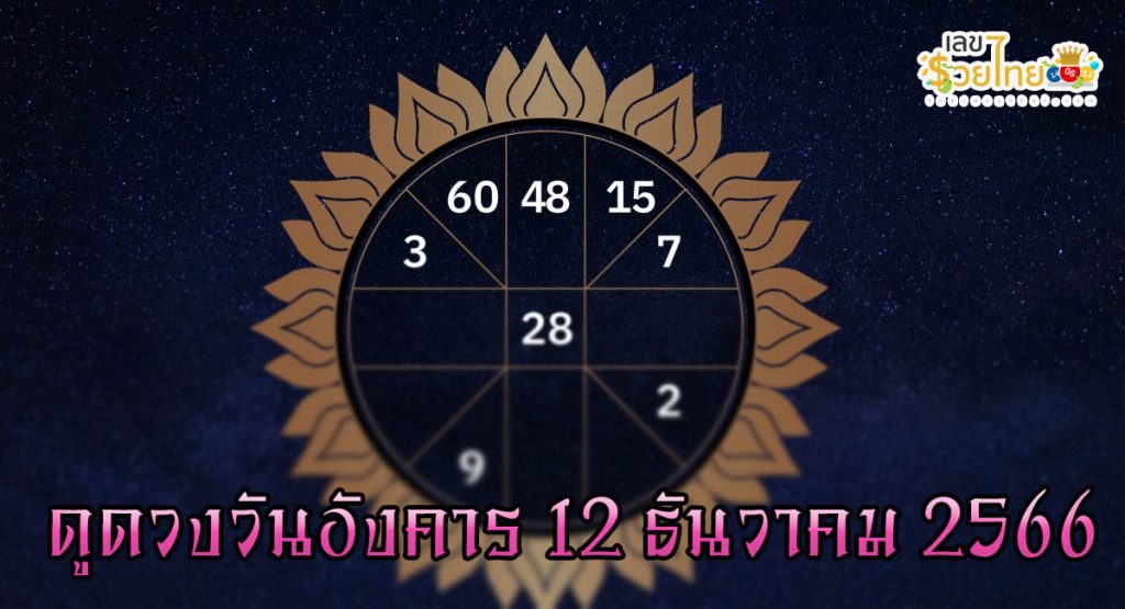ดูดวงรายวัน 12/12/66 ดูดวงวันอังคาร 12 ธันวาคม 2566 พร้อมรับเลขเด่น